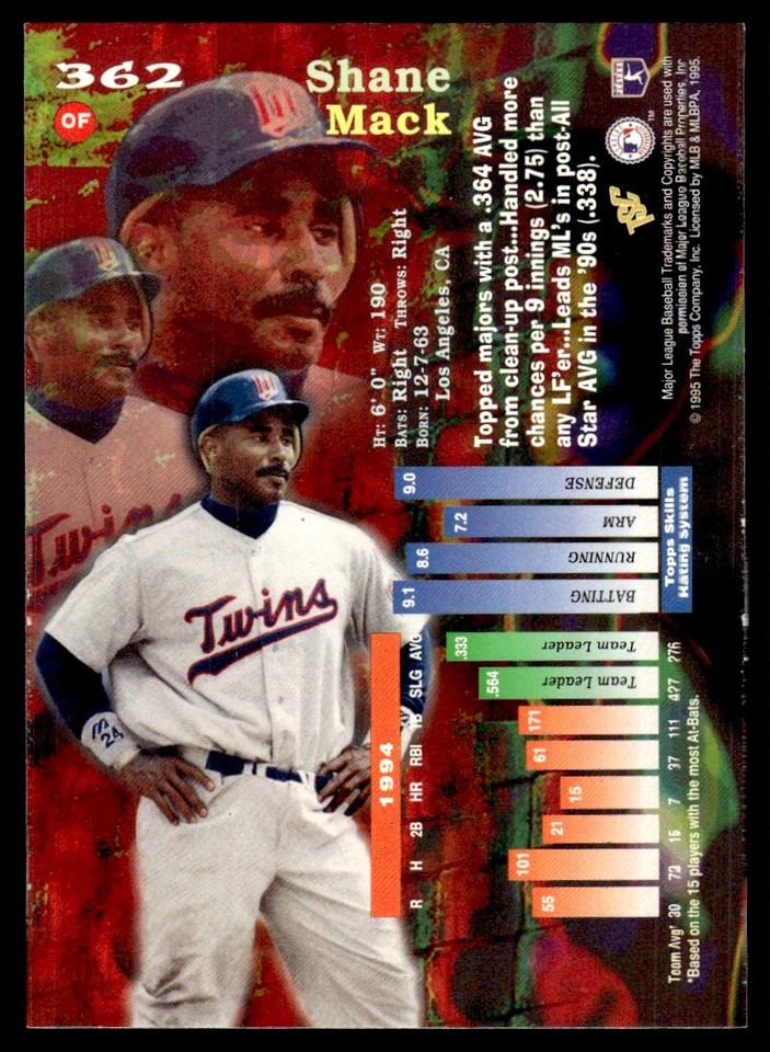 1995 Topps Stadium Club World Series Shane Mack Minnesota Twins #362 | eBay