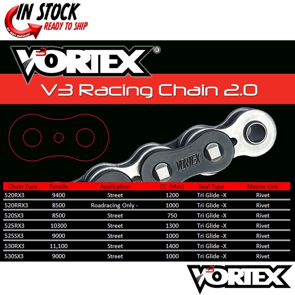 Yamaha YZF-R6 2006-2023 Vortex 520 Chain and Sprocket Kit 15-47 Tooth ...