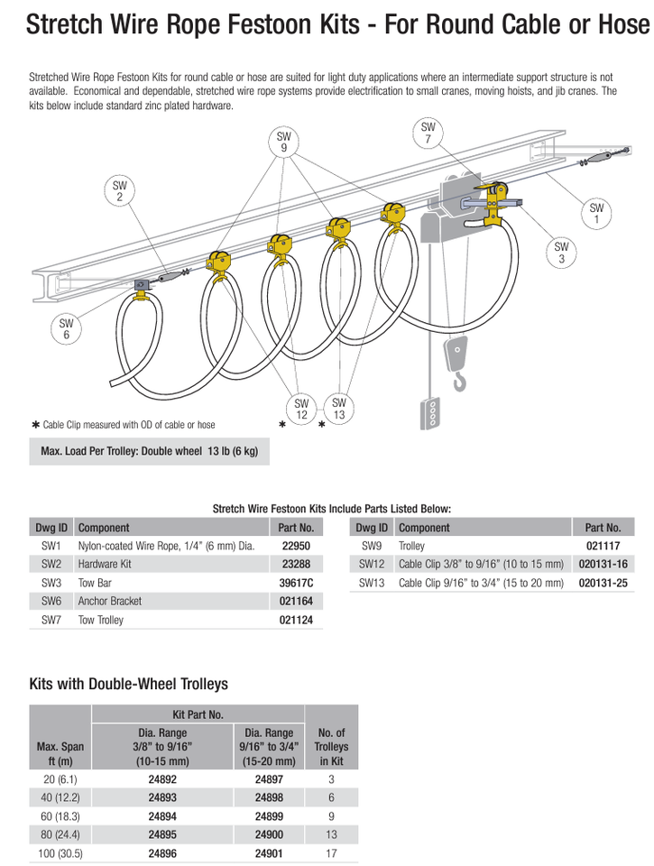 CONDUCTIX ROUND CABLE STRETCH WIRE FESTOON KIT (20 FOOT) | eBay
