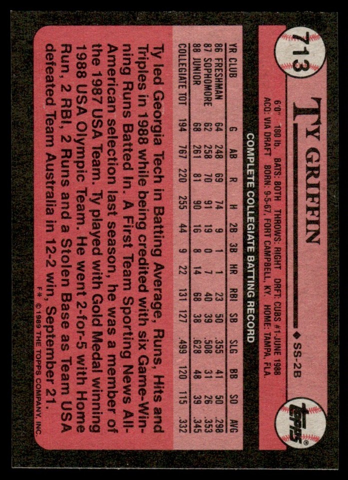 1989 Topps Ty Griffin RC Chicago Cubs #713 | eBay