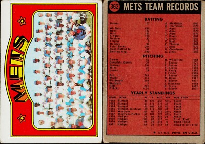 1972 Topps Baseball Card #362 New York Mets Team | eBay