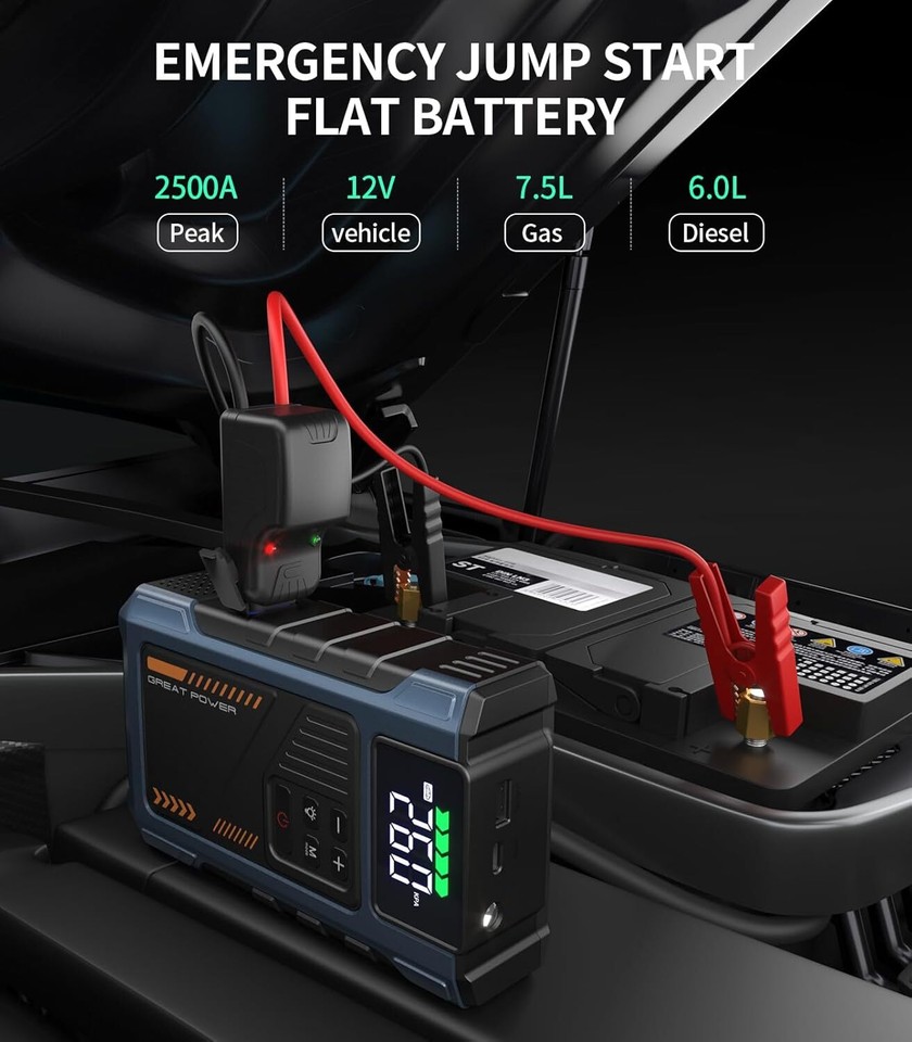W100 2500A Jump Starter Combo W130 3500A Jump Starter with Air ...