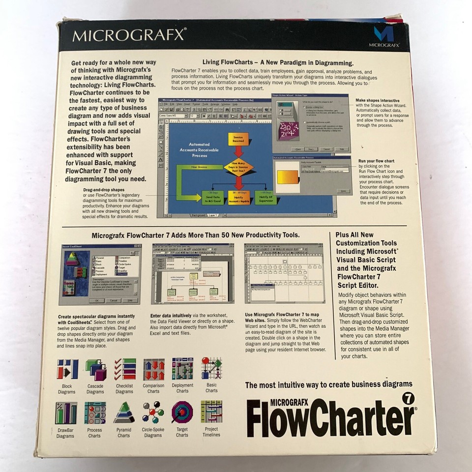 MicroGrafx FlowCharter 7 PC CD draw business diagram flow charts ...