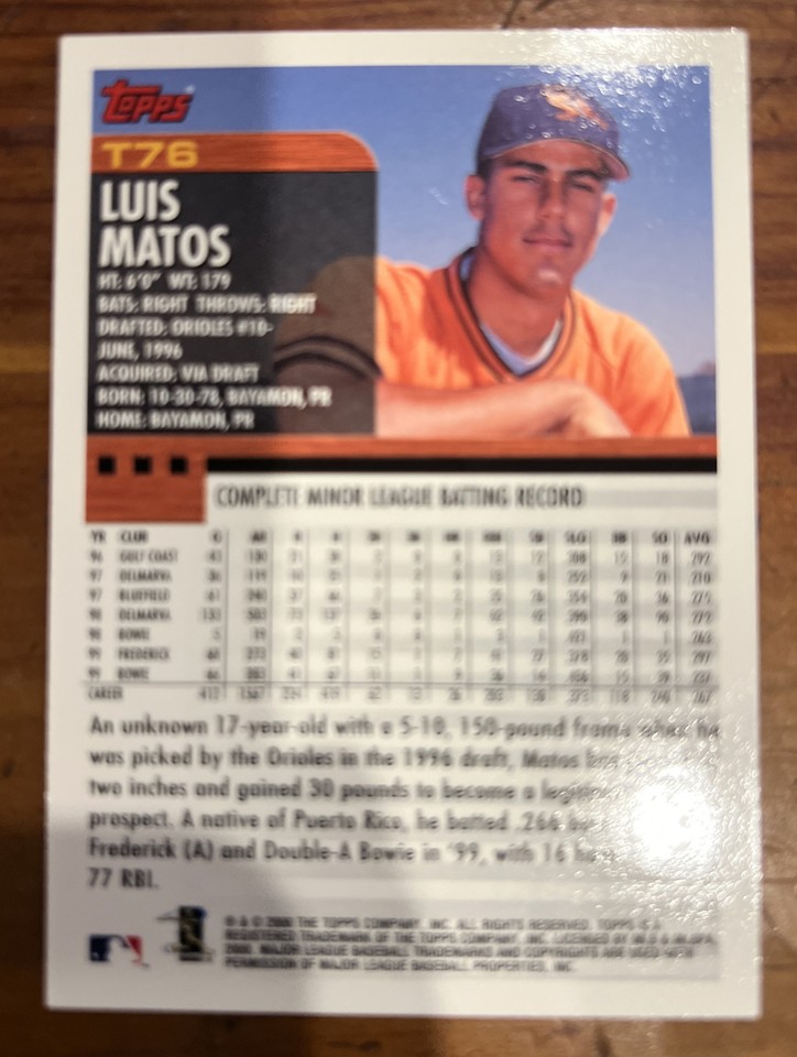 2000 Topps Traded Luis Matos #T76, Baltimore Orioles, ROOKIE Card | eBay