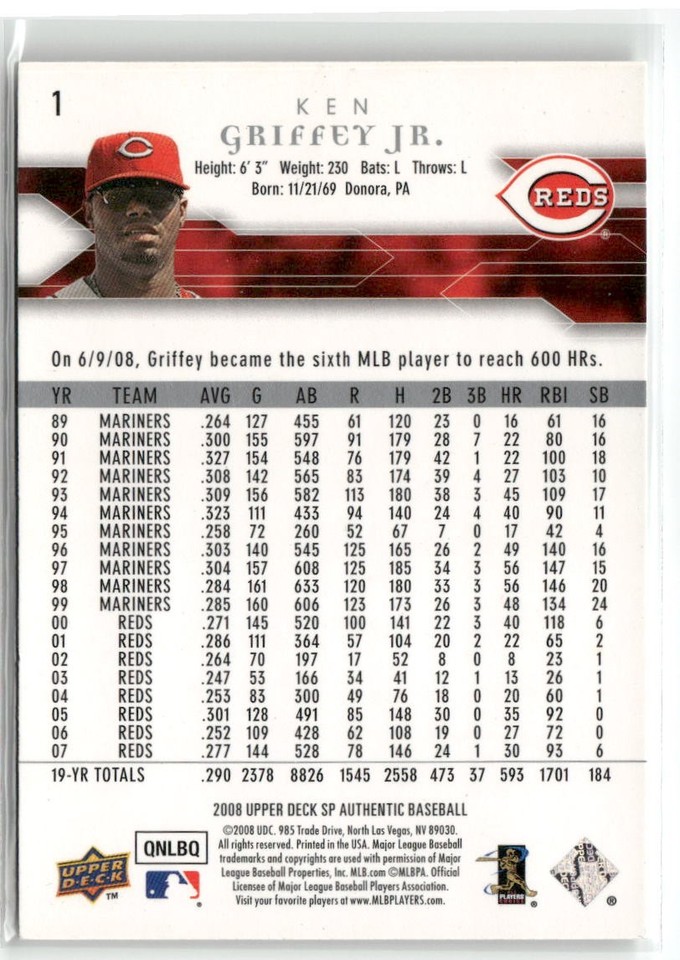 2008 SP Authentic #1 Ken Griffey Jr. Cincinnati Reds | eBay