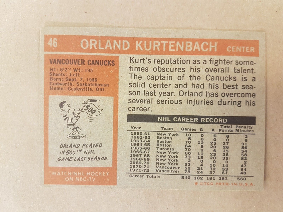Orlando Kurtenback Autograph Card Signed Hockey 1972 TCG Canucks | eBay