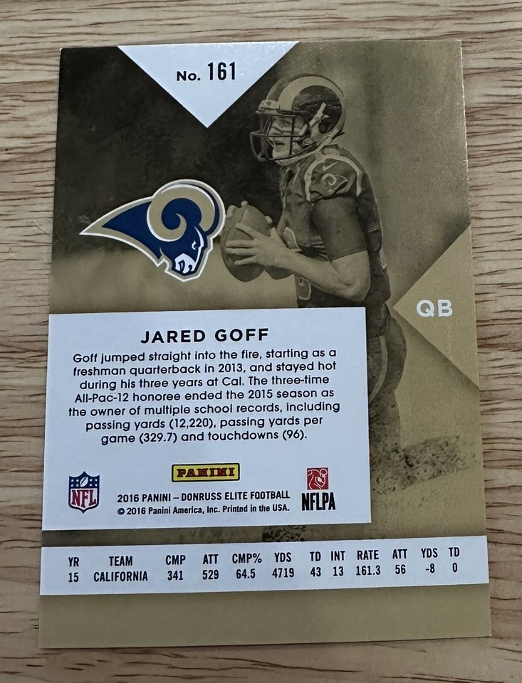 2016 Jared Goff /99 Panini Elite RC Green Foil SP Rookie Card | eBay