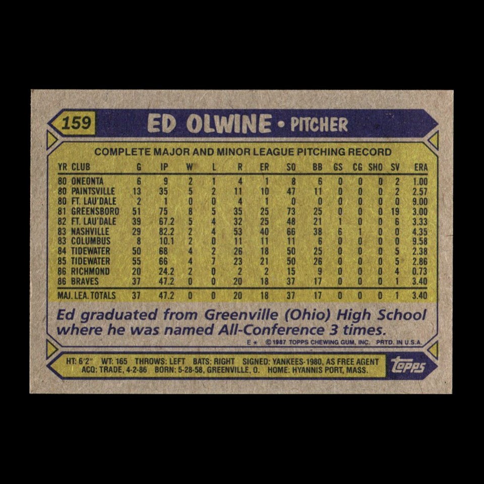 Ed Olwine 1987 Topps Rookie Atlanta Braves #159 Set Break R306 | eBay