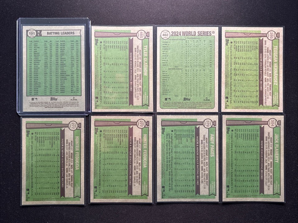 2025 Topps Heritage Los Angeles Dodgers Base/RC/Chrome/Paper Parallel ...