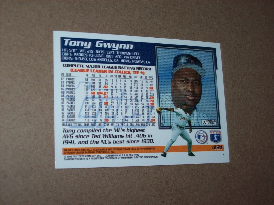 1995 Topps baseball Tony Gwynn Card #431 factory set break | eBay