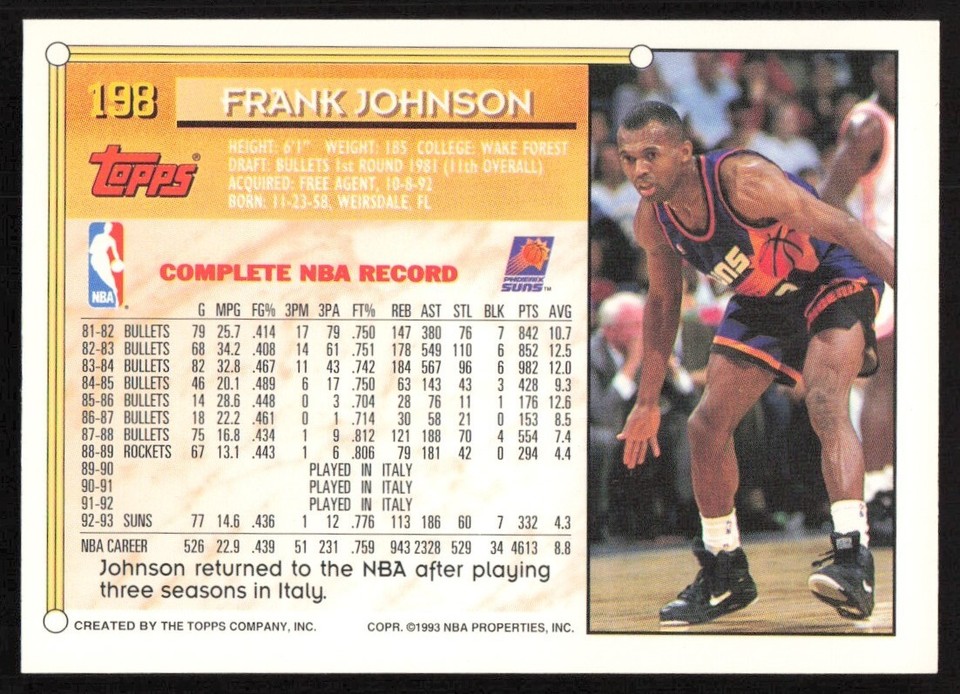 1993-94 Topps Gold Frank Johnson #198 Phoenix Suns | eBay
