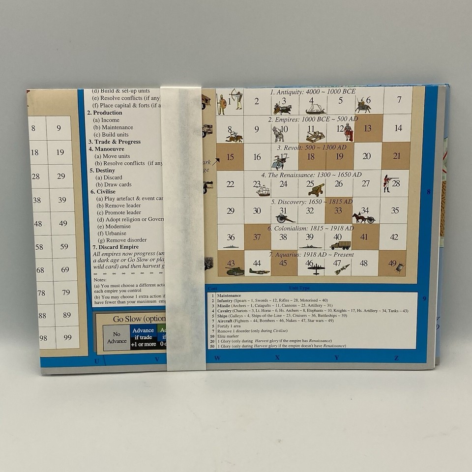 7 Ages 6000 Years of Human History Strategy Game Australian Design ...