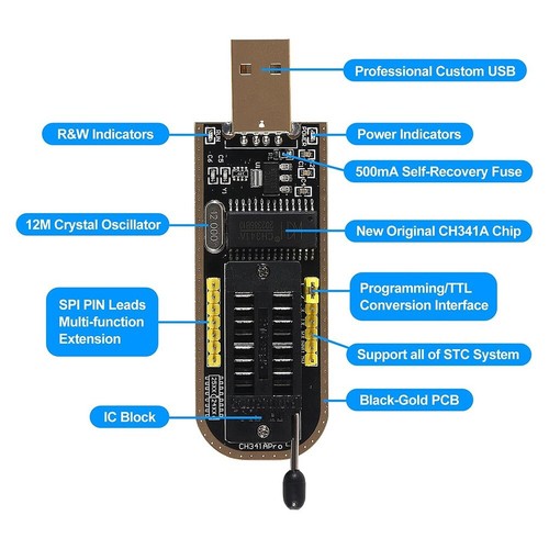 Kit Programmateur USB Efficace pour EEPROMs avec Puce et Clips pour CH341A | eBay