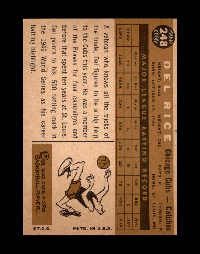 1960 Topps Set-Break #248 Del Rice EX-EXMINT *GMCARDS* | eBay