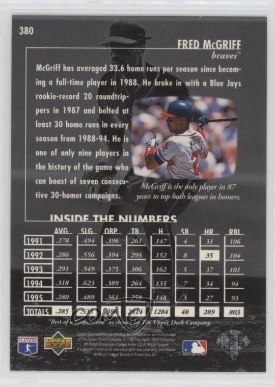 1996 Upper Deck Best of a Generation Fred McGriff #380 HOF xz4 | eBay
