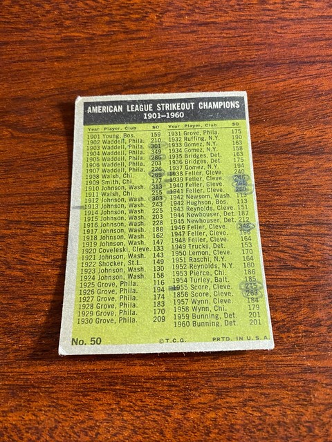 1961 Topps - #50 Early Wynn, Pedro Ramos, Jim Bunning, Frank Lary for ...