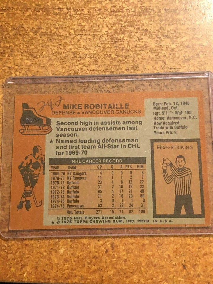 1975-76 Topps Hockey # 24 Mike Robitaille | eBay