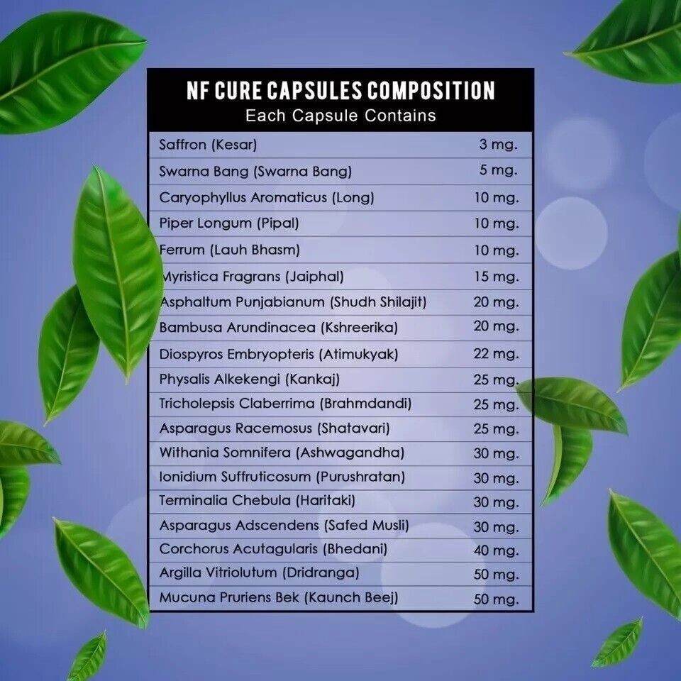 Premature Ejaculation Pills Excessive Nightfall Leakage 60 Herbal Capsules Best | eBay