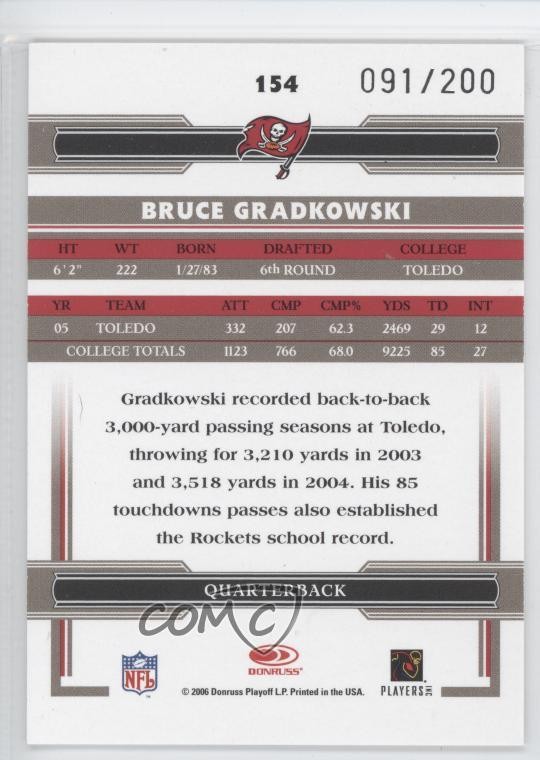 2006 Donruss Threads Retail Blue 91/200 Bruce Gradkowski #154 Rookie RC ...