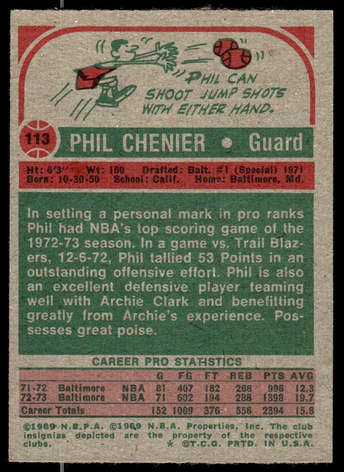 1973-74 Topps Phil Chenier Set Break Capital Bullets #113 | eBay