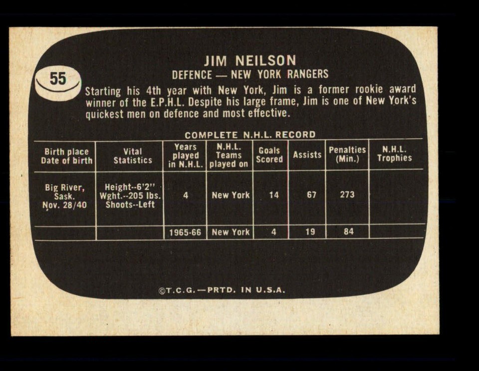 1966 JIM NEILSON TOPPS TEST #55 RANGERS EXMT #2326 | eBay