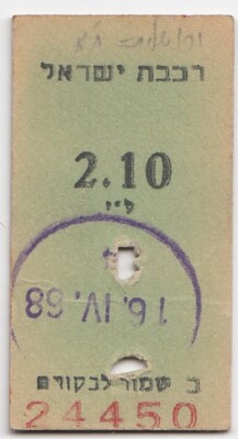 Judaica Israel Vintage Old Train Ticket | eBay