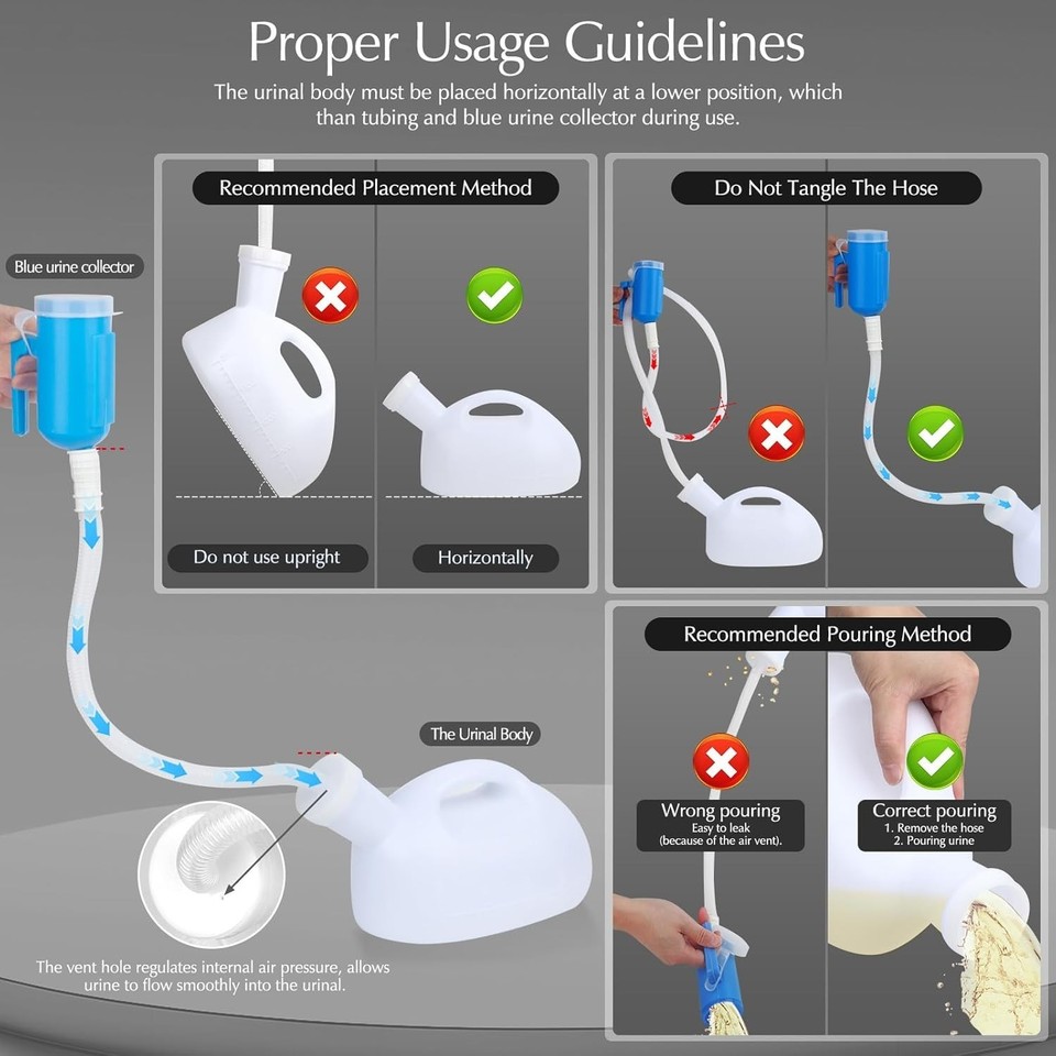 Portable Male Urinal Bottle Plastic 2000ml Spill Proof Reusable Camping ...