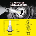 For Kawasaki Ninja 300 EX300 2013-2017 - 2X H7 LED Headlights Bulbs ...