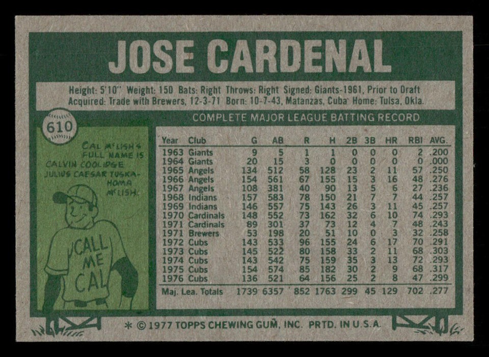 1977 Topps #610 Jose Cardenal | eBay