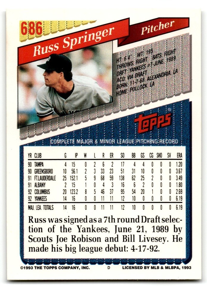 1993 Topps Gold Russ Springer New York Yankees #686 | eBay