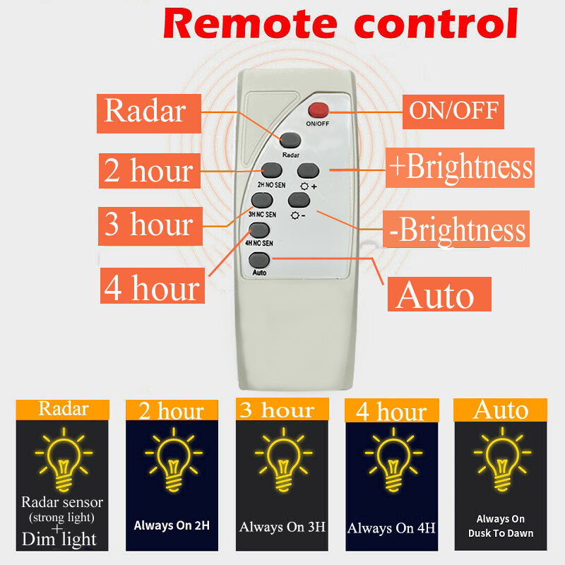 Solar Street LED Light Radar Sensor Remote Outdoor Garden Yard Flood ...