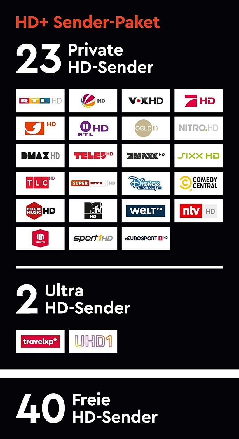 HD+ Verlängerung für alle HD Plus Karten, Mail-Versand, Laufzeit 12 ...