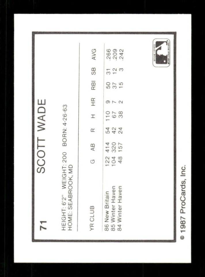 1987 Procards Pawucket Red Sox 71 Scott Wade BXCP15 | eBay