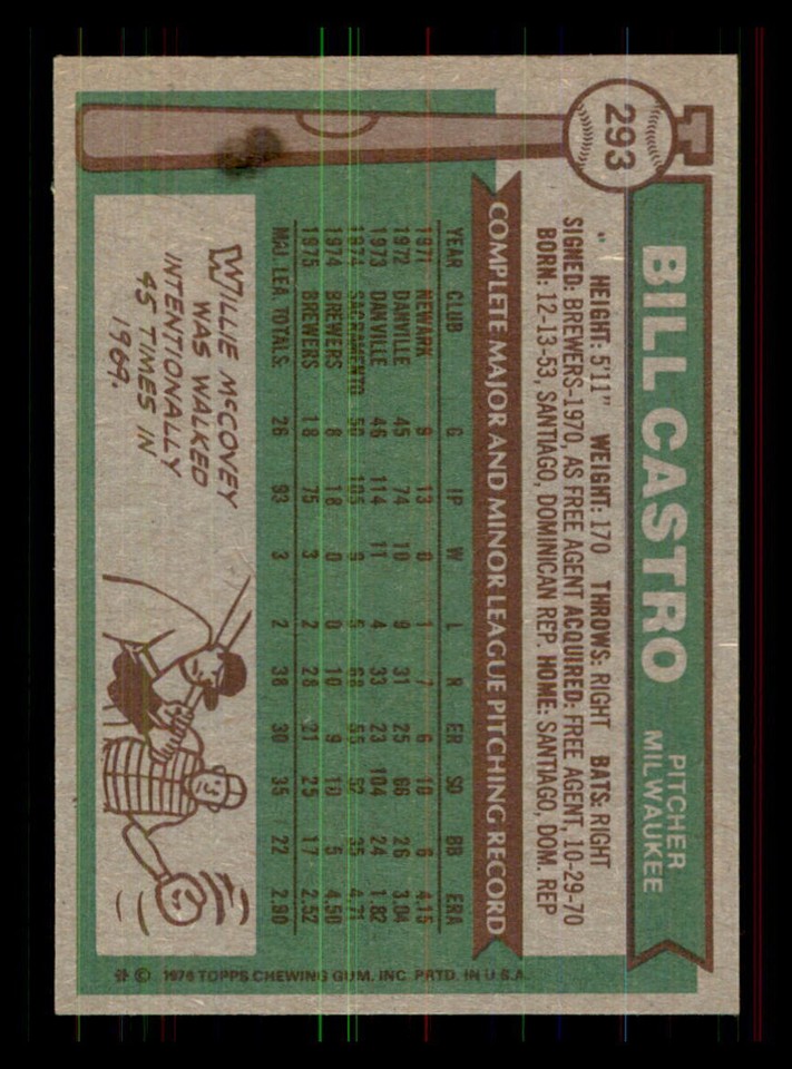1976 Baseball Topps Bill Castro Milwaukee Brewers #293 RC1 | eBay