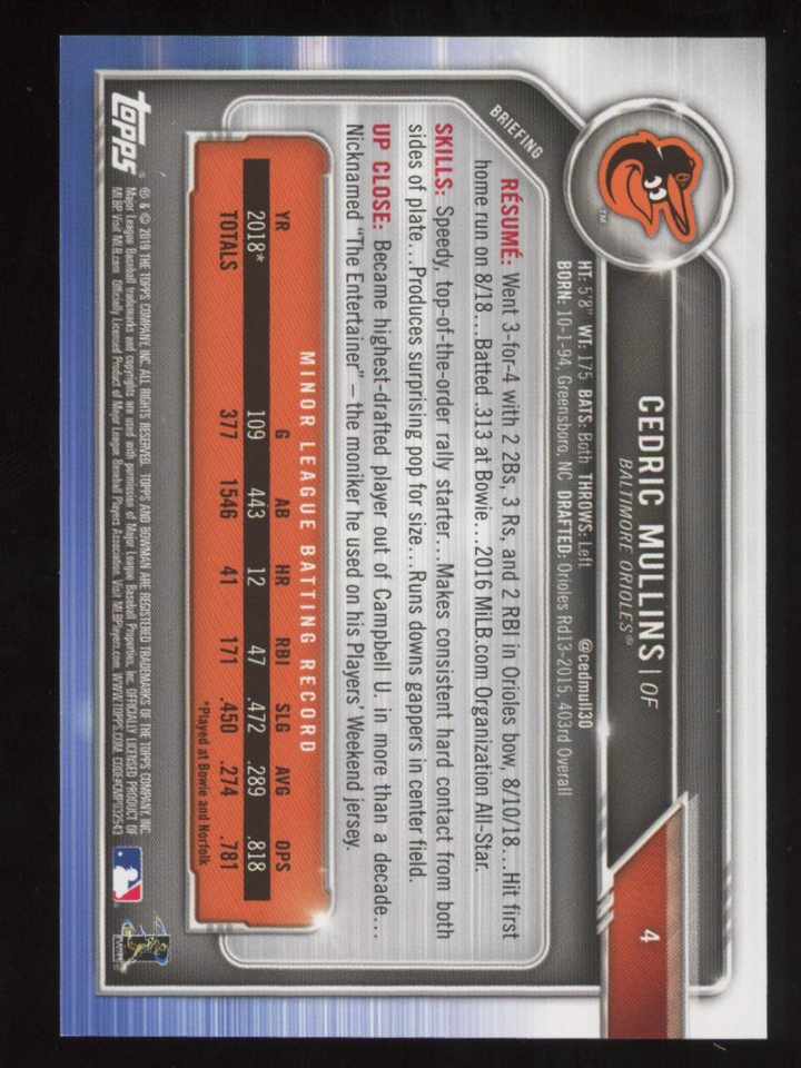 2019 BOWMAN #147/250 CEDRIC MULLINS PURPLE PARALLEL ROOKIE CARD RC ...