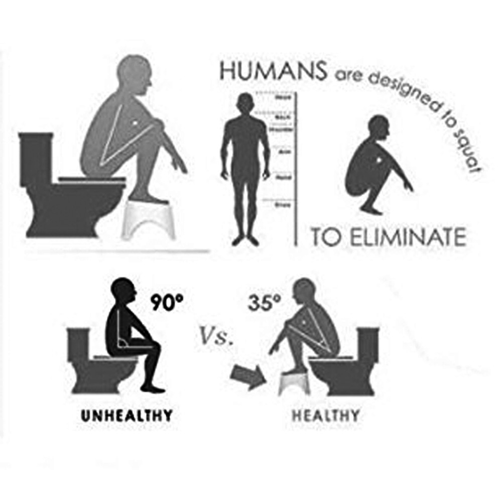 BATHROOM/TOILET SQUATTY STEP STOOL POTTY SQUAT AID FOR CONSTIPATION ...