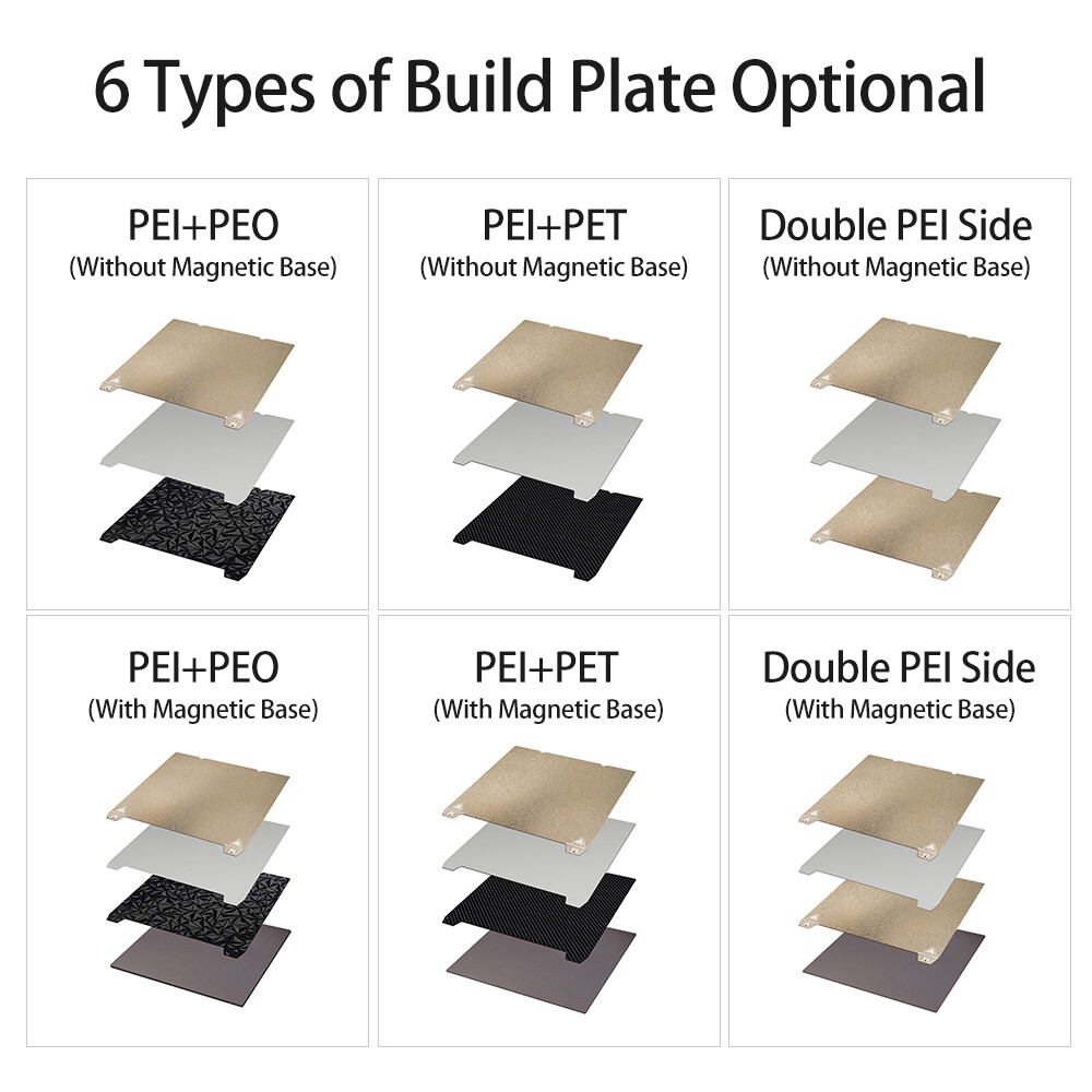 PEI PEO Build Plate 3D Print Bed Textured PEI Surface + Smooth PEO ...