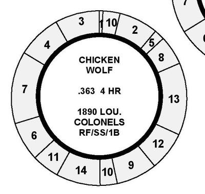 20 CADACO ALL-STAR BASEBALL DISCS "1890 -1899" DEAD BALL ERA SET #3 ...