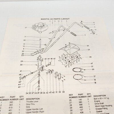 Mantis Garden Tiller Parts | Fasci Garden