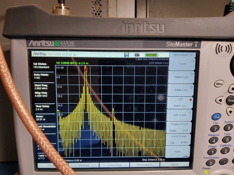 Anritsu S332E Site Master 4GHz options 19/21/25/28/29/31/90/509 Made in ...