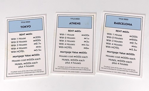 Monopoly Here & Now World Edition Board Game Light Blue Title Deed ...