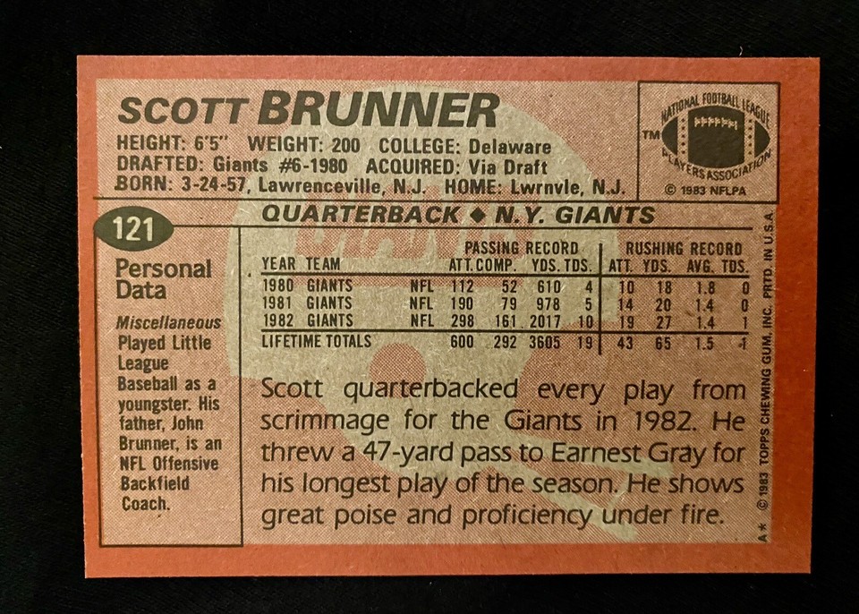 1983 Topps - #121 Scott Brunner | eBay