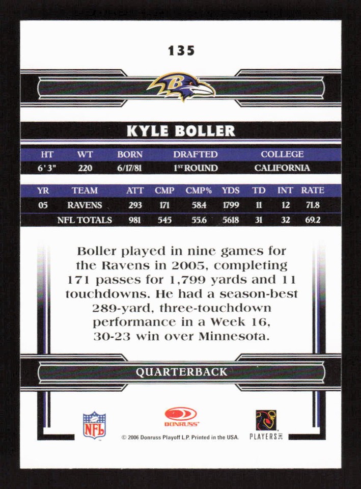 2006 Donruss Threads #135 Kyle Boller Baltimore Ravens | eBay