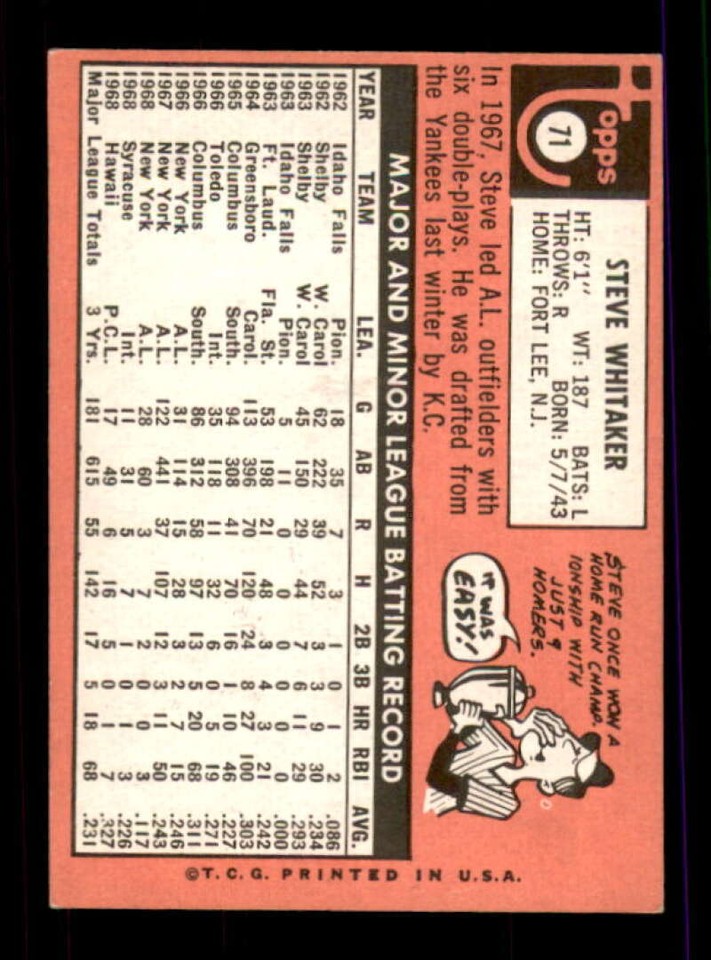 1969 Topps #71 Steve Whitaker VG/VGEX Royals 562630 | eBay