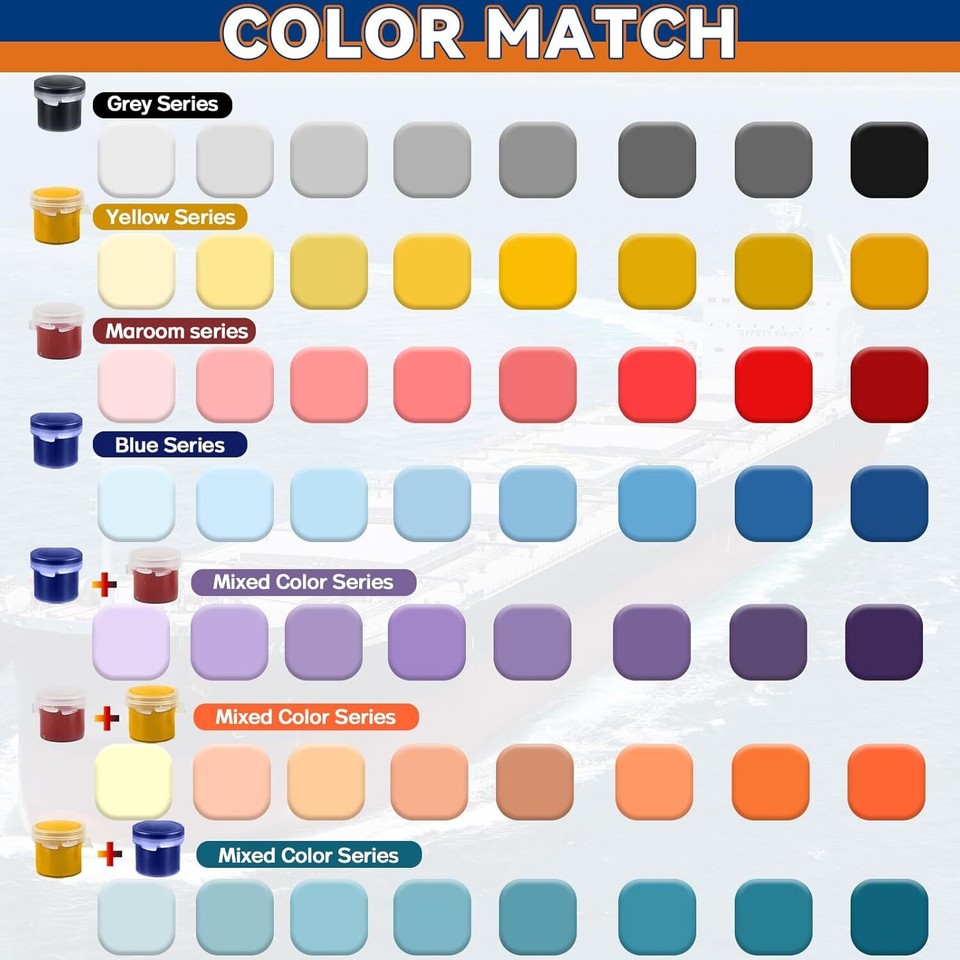 Fiberglass Boat Repair Kit (Color Match), Marine Fiberglass Repair Kit ...