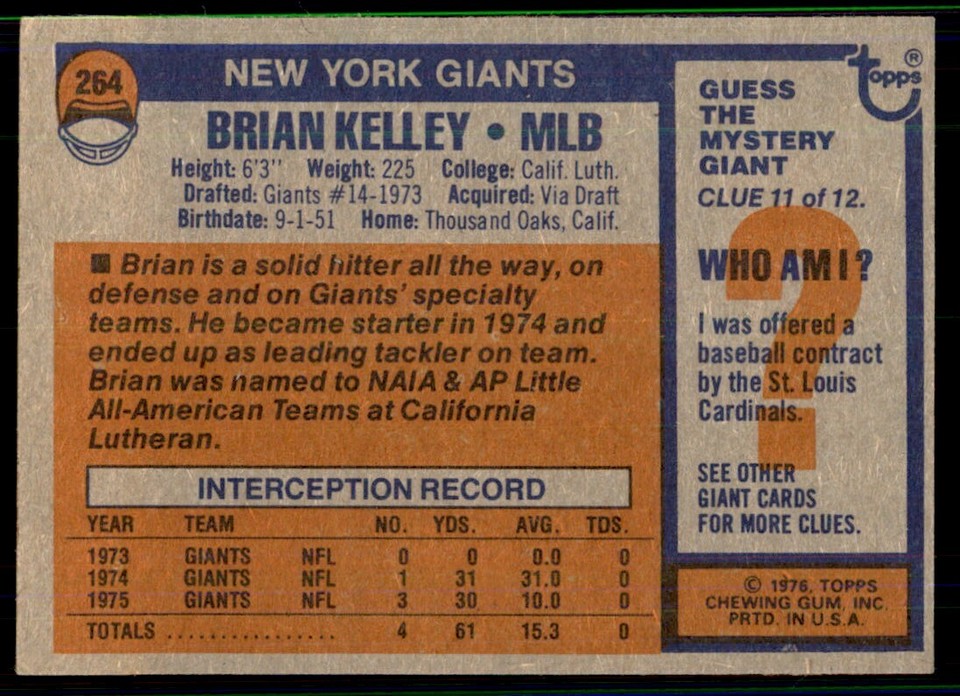 1976 Topps Brian Kelley Football Cards #264 | eBay