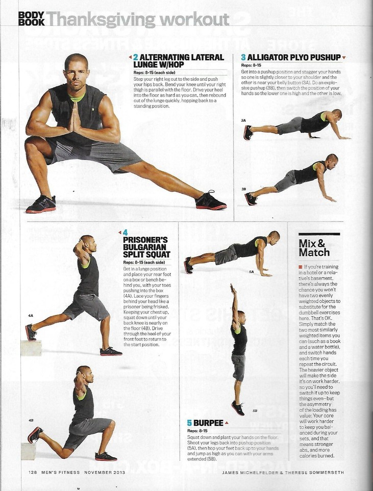 Men's Fitness Magazine Jamie Foxx Muscle Meals Nutrition Health ...
