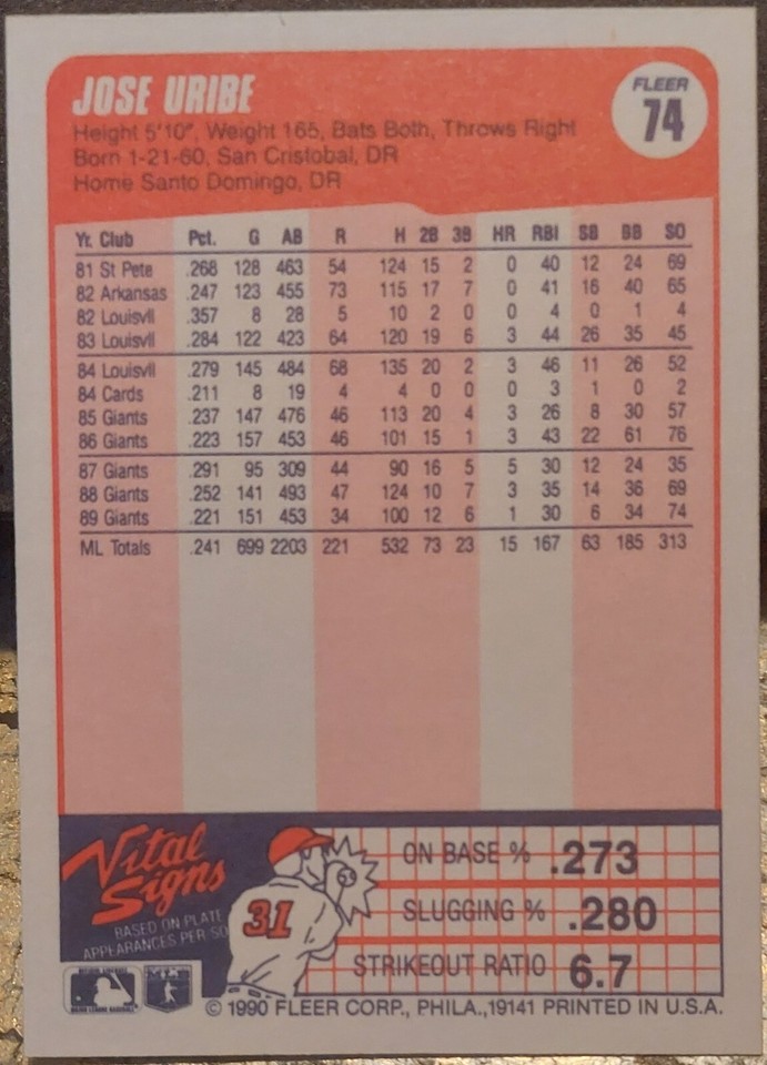 1990 Jose Ortiz Baseball (Error) Card | eBay