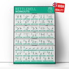 GYM WORKOUT POSTERS Exercises Dumbbell Barbell Kettlebell Cable Machine ...