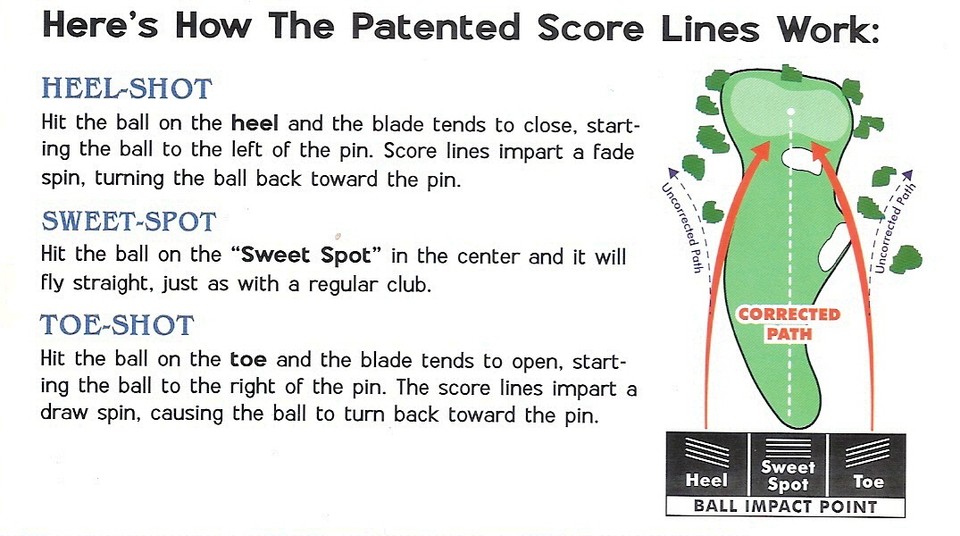55 Degree Gap Wedge with FLIGHT CORRECTING Score Lines LOT10306 | eBay